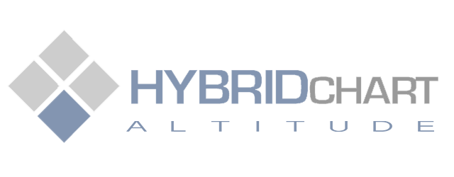 HybridChart ALTITUDE